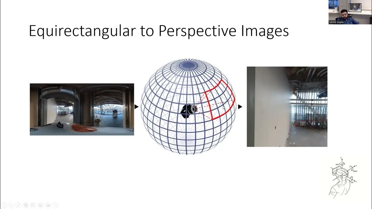 Workflow for creating Nerf from Equirectangular Images /360 Images/ Insta360 images - YouTube