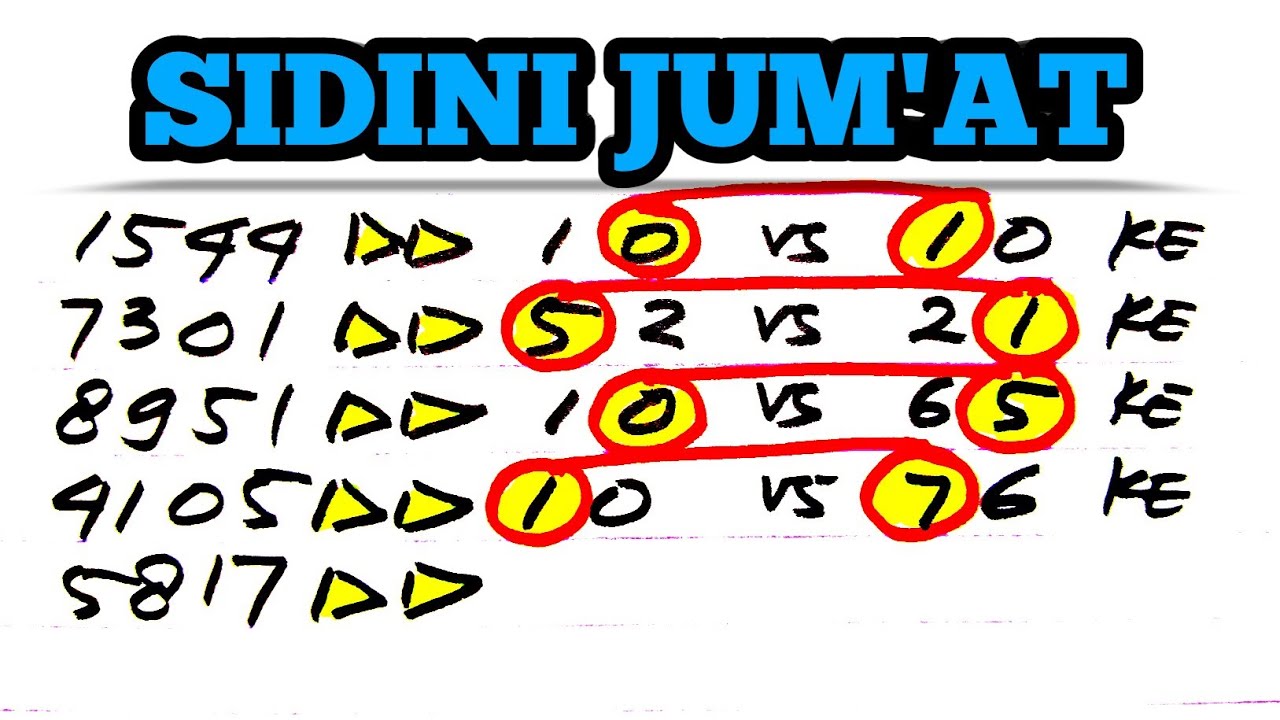 SIDINI HARI JUM'AT - KANG HARJOE TU (07 Juli 2023) - YouTube