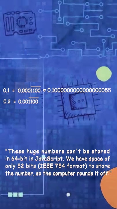 JavaScript’s Most Confusing Bug Explained: 0.1 + 0.2 #codingbootcamp #education #javascript # ...