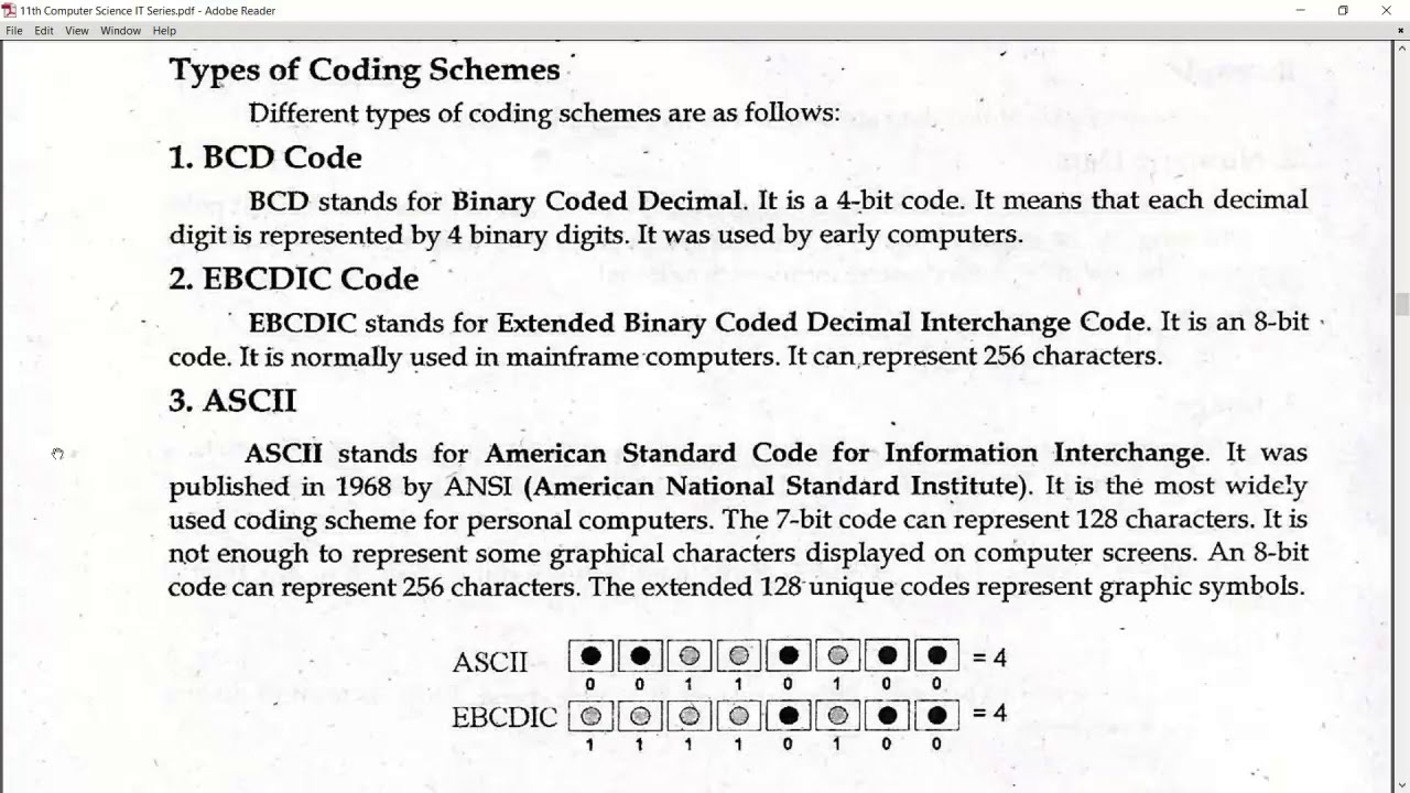 What Is Encoding Scheme BCD EBCDIC ASCII UNI Code Class 11th what-is-encoding-scheme-bcd-ebcdic-ascii-uni-code-class-11th