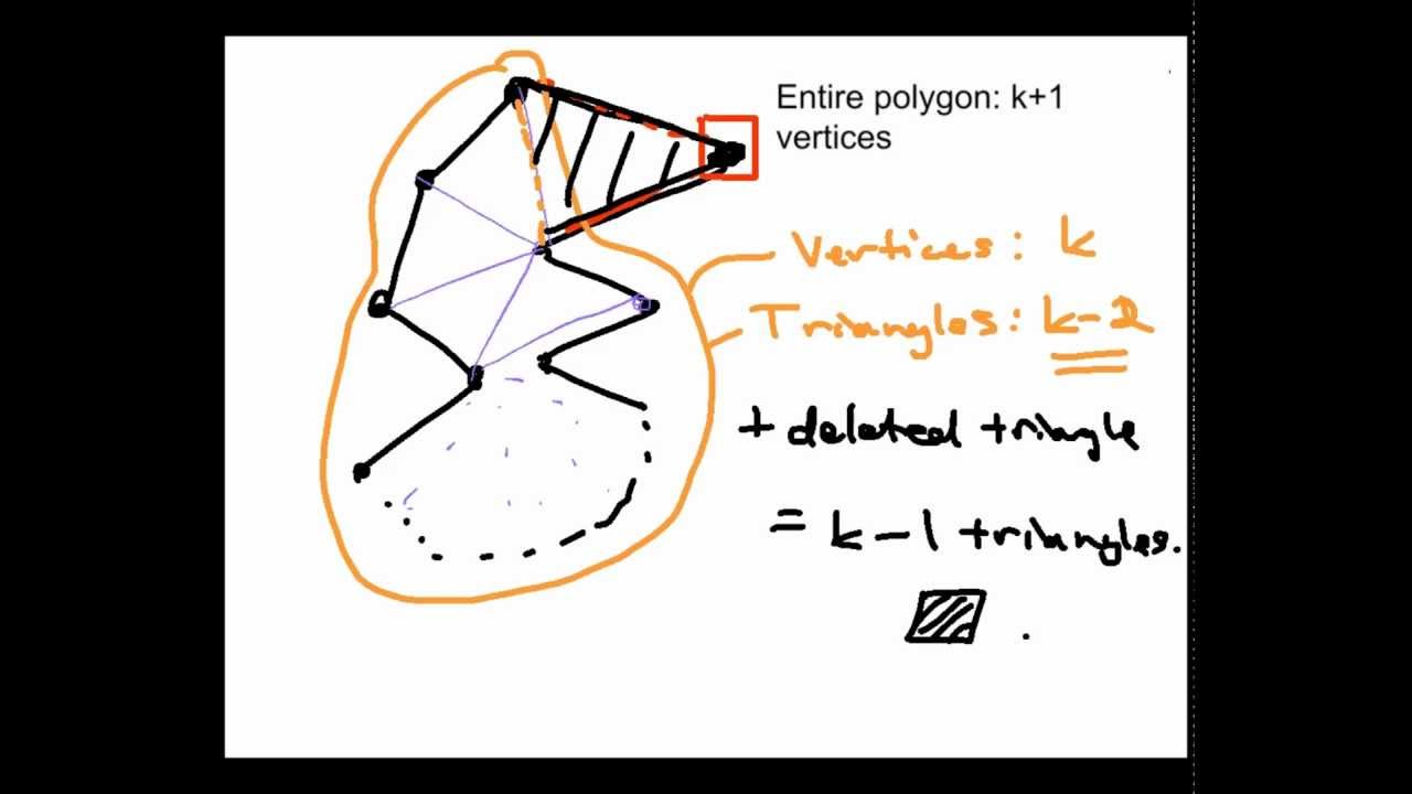 Extended Principle of Mathematical Induction: Example from ...