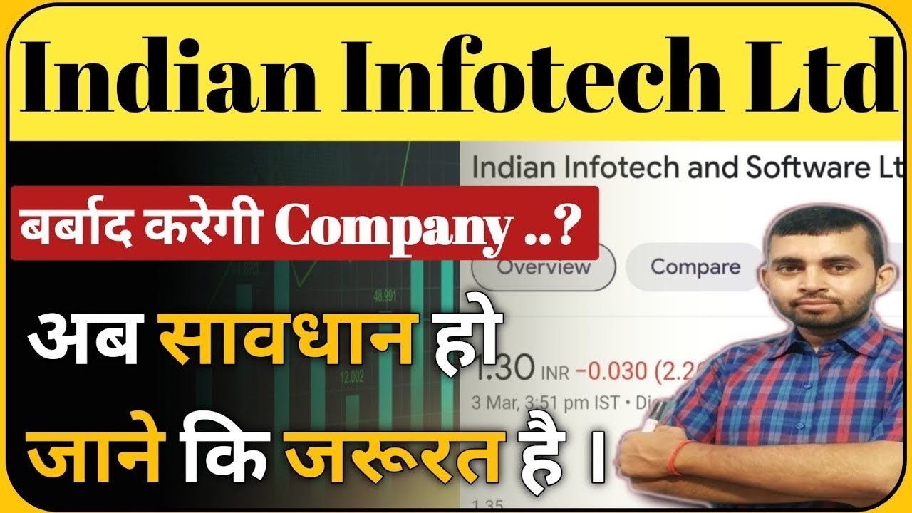 Indian infotech and software ltd latest news । Indian infotech share ...