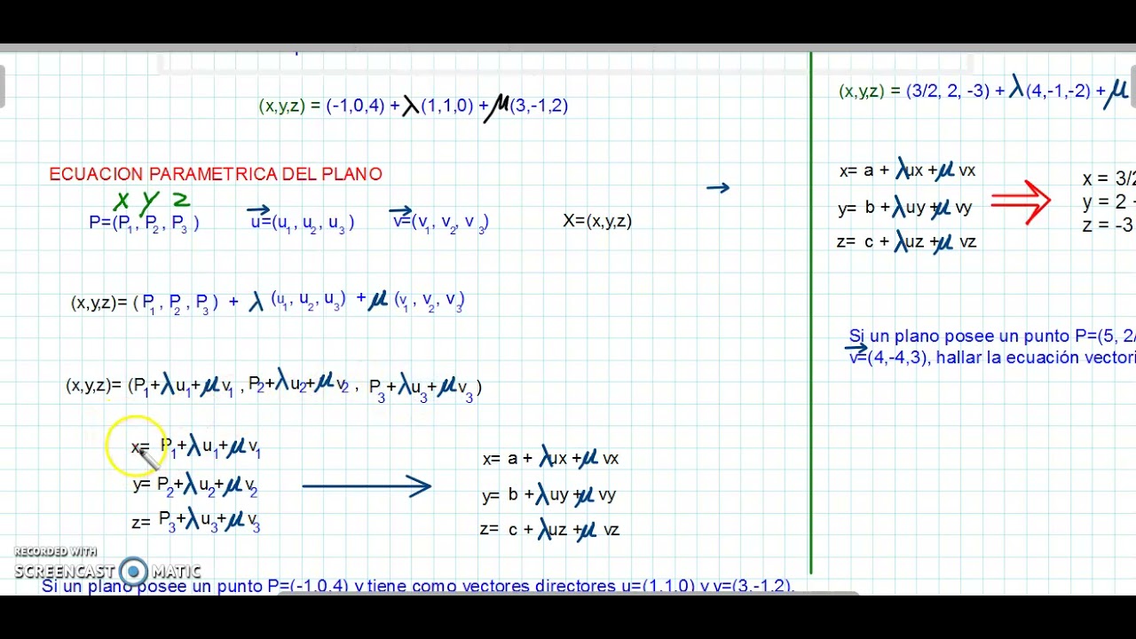 3ro BGU - Ecuación vectorial y paramétrica del plano R3 - YouTube