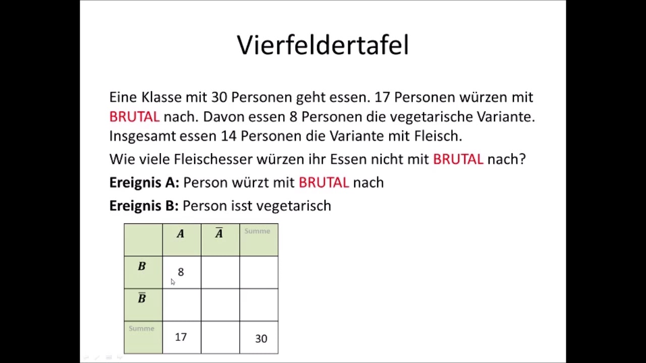 Vierfeldertafel erstellen - YouTube
