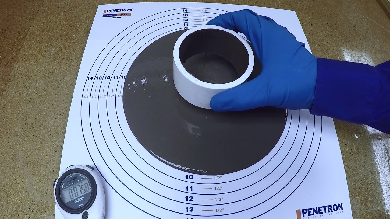 Fail Safe System - YouTube