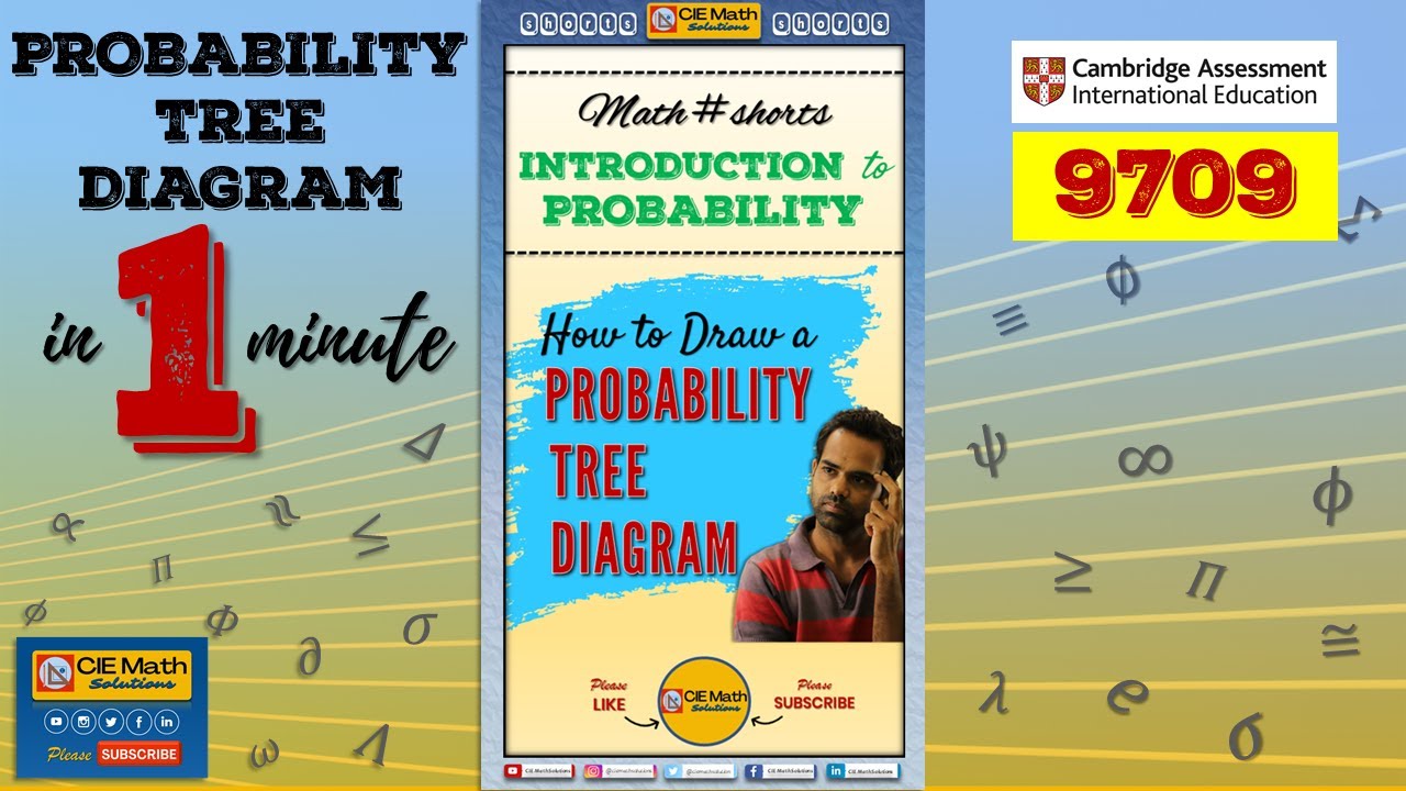 How to Draw a Tree Diagram for Probability [example] | Introduction to ...