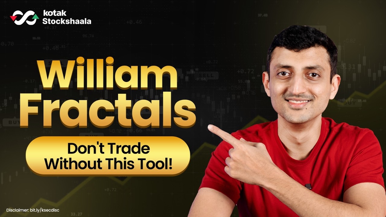 Using Williams Fractals for Accurate Trendlines & Retracements | Sanket ...