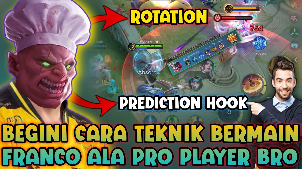 BEGINI CARA PRO PLAYER FRANCO ROTATION DAN ULTRA PREDICTION HOOK ...