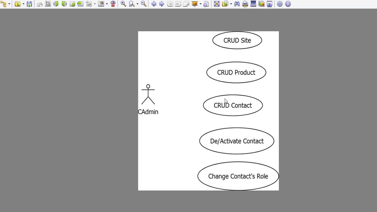 What can a "CAdmin" do in the Xam system (Part1) - YouTube