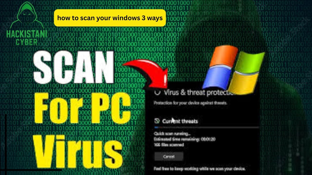 How to Scan Your Windows PC | 3 Easy Ways to Scan for Viruses & Malware ...