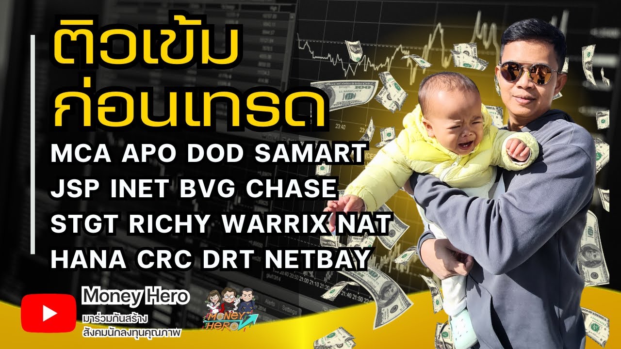 ติวเข้มก่อนเทรด 8 พฤษภาคม 2567 | Money Hero - YouTube