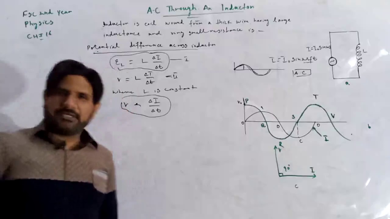 2nd Year Physics || Ch.16-AC Through An Inductor - YouTube