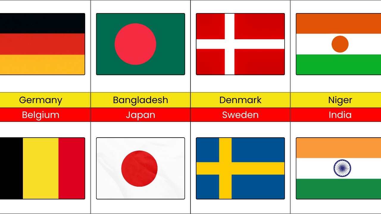 Countries With Similar Flags | Country Flags That Look Like Brothers ...