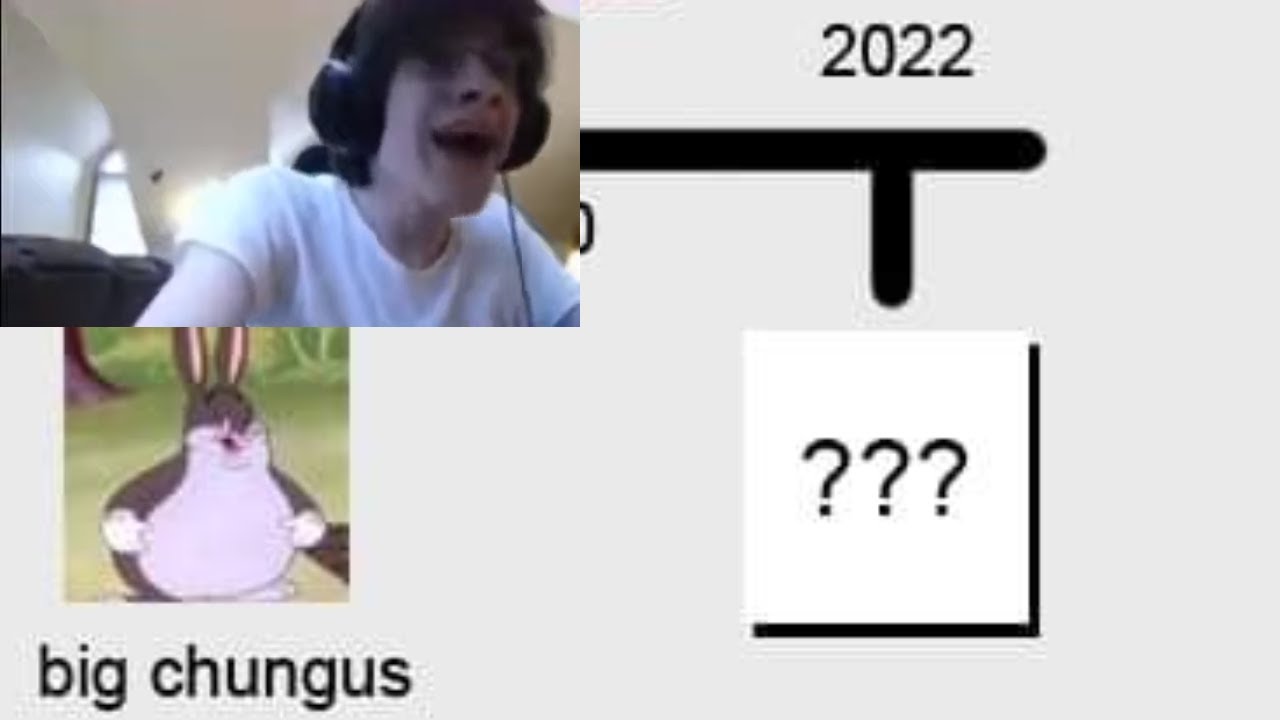 Everyone after the shmunguss meme: - YouTube