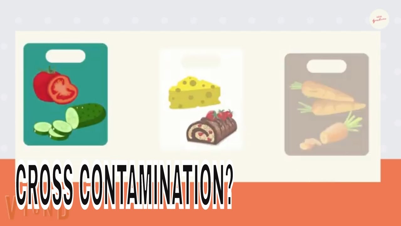 Cross Contamination - Food Safety, Apa dan Bagaimana Pencegahan nya ...