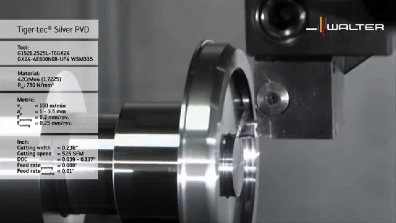 Walter Tools Cut WKP13S, WKP23S, WKP33S high-performance cutting ...