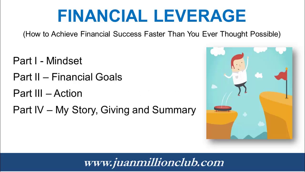 Financial Leverage (Introduction) - YouTube