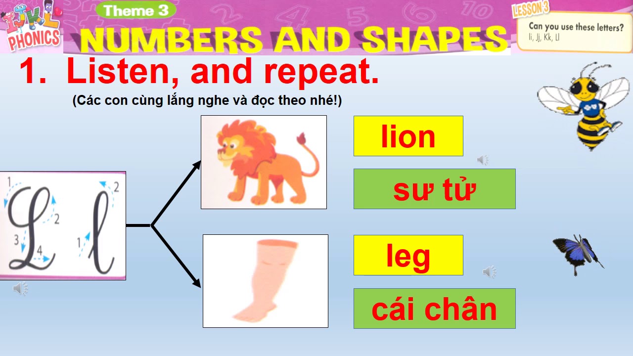 I Learn Smart Star 1 Special Edition_ Theme 3: Numbers and Shapes ...
