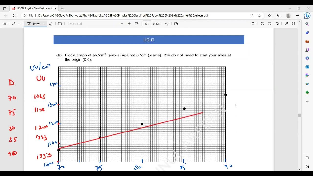 Light Experiments Question 5 Alternate to practicals IGCSE Physics - YouTube