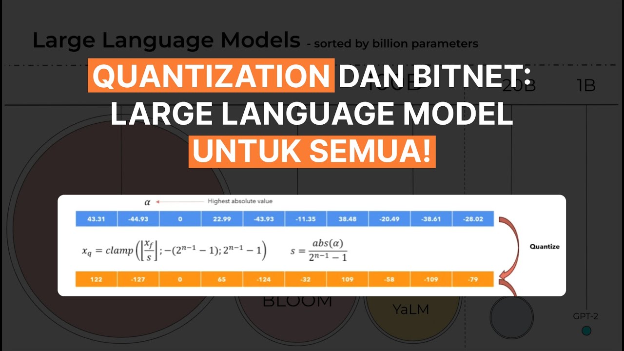 Quantization dan BitNet: Large Language Model untuk semua! - YouTube