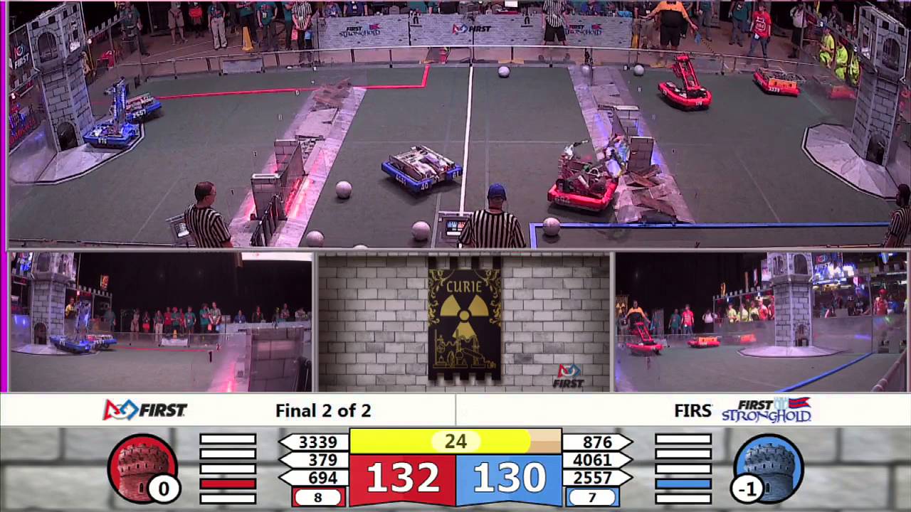 F1M2 FIRST Championship Curie Subdivision - YouTube