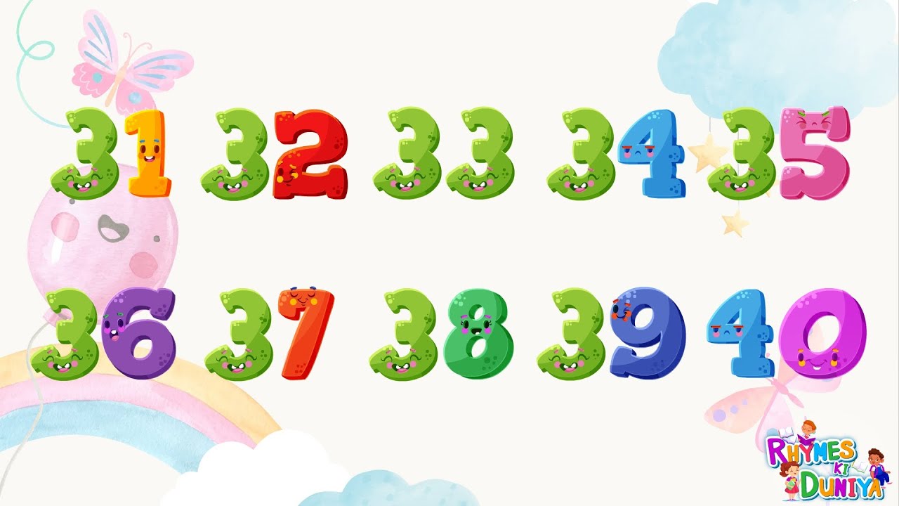 Hindi Ginti 1 10 Hindi Numbers 1 10 Ginti 1 से 10 तक गिनती