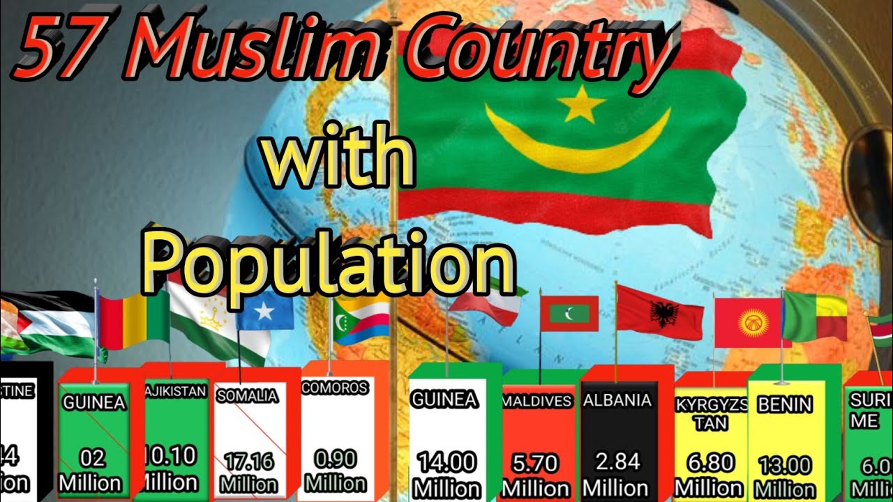 57 मुस्लिम देश और उनकी आबादी। 57 Muslim Countries with Population - YouTube