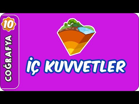 İç Kuvvetler | 10. Sınıf Coğrafya
