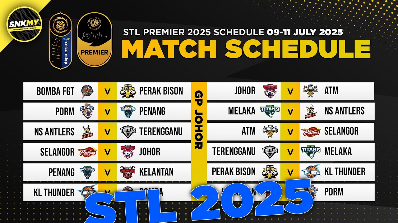 🟡 STL 2025: Jadual Perlawanan GP JOHOR - Liga Sepak Takraw Malaysia 2025 - YouTube