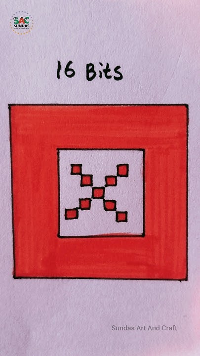 quarter bit, half bit, 1 bit, 2 bits, 4 bits, 8 bits, 16 bits, 32 bits, 64 bits #shorts # ...