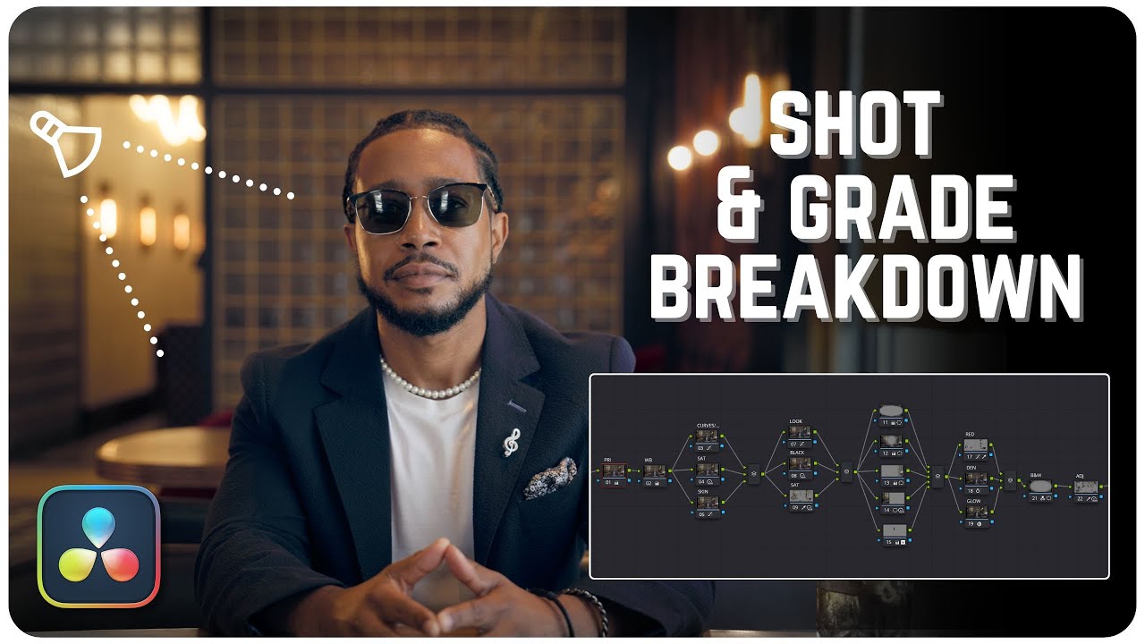 Cinematic SHOT & GRADE Breakdown! | Cinematography & Davinci Resolve ...