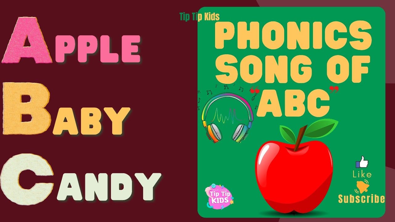 Phonics sound of alphabet letter | Abc song | Phonics song | Phonics ...