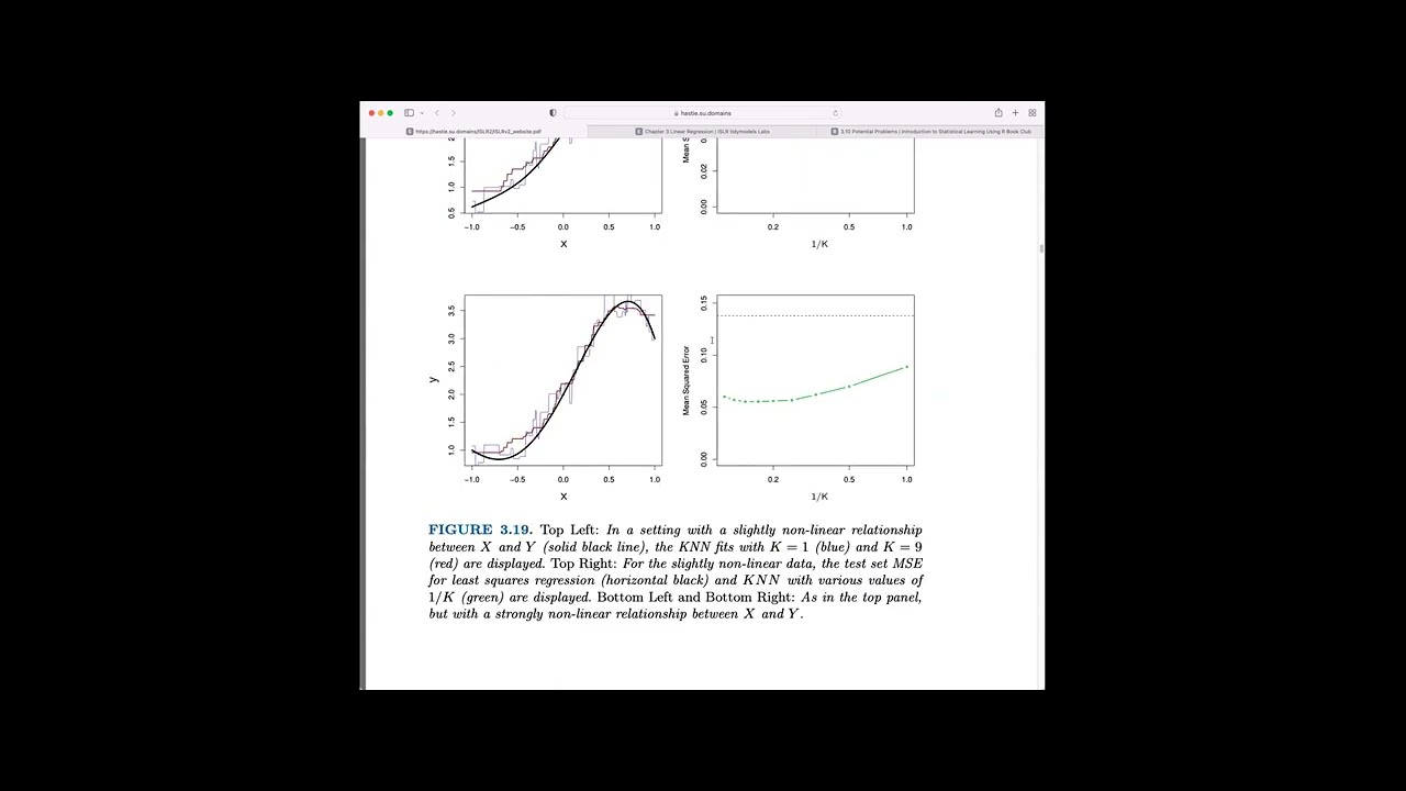 ISLR: Linear Regression Part 3 (islr04 3) - YouTube