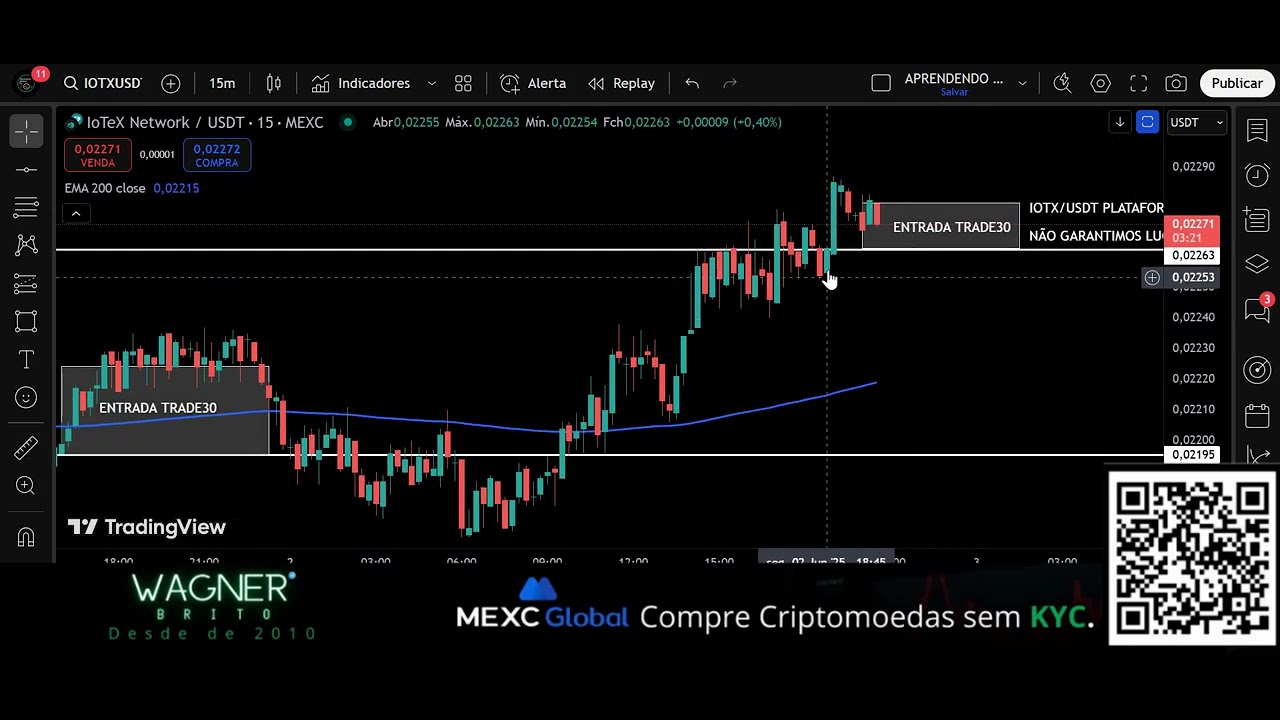 ENTRADA DIA 02/06 TRADE30 NIVEL 2/3 - YouTube