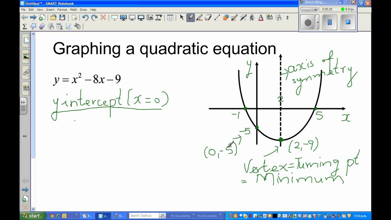 Graphing A Simple Quadratic Equation Y x 2 8x 9 YouTube