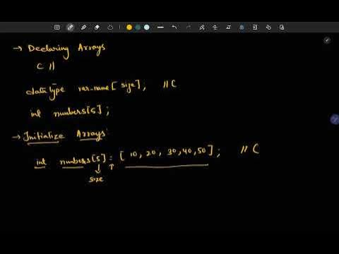 Introduction To Arrays | Data Structures & Algorithms - YouTube