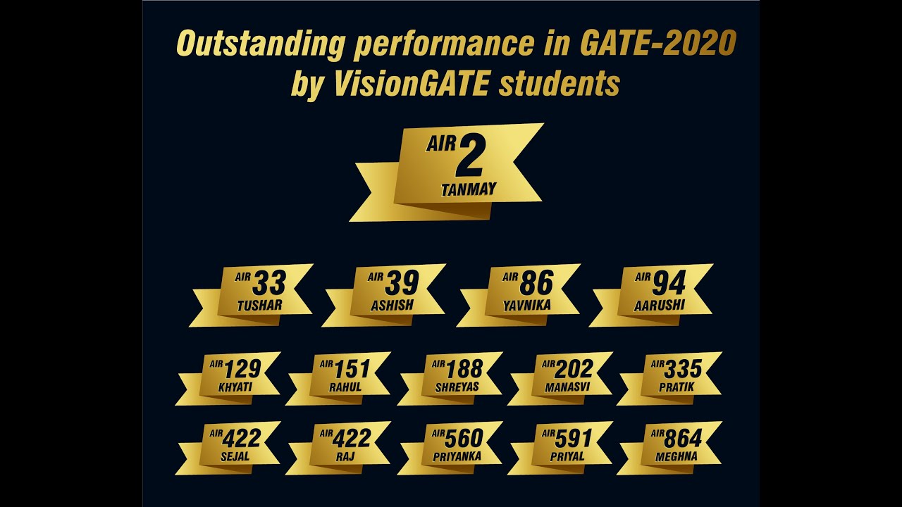 GATE 2020 TOPPER |VisionGATE Aarushi Aiyyar AIR-94 GATE-2020 sharing ...