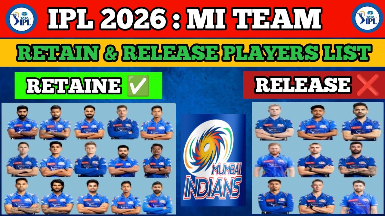 IPL 2026 : Mumbai Indians Team Retain & Release Players List |Mi Retain ...