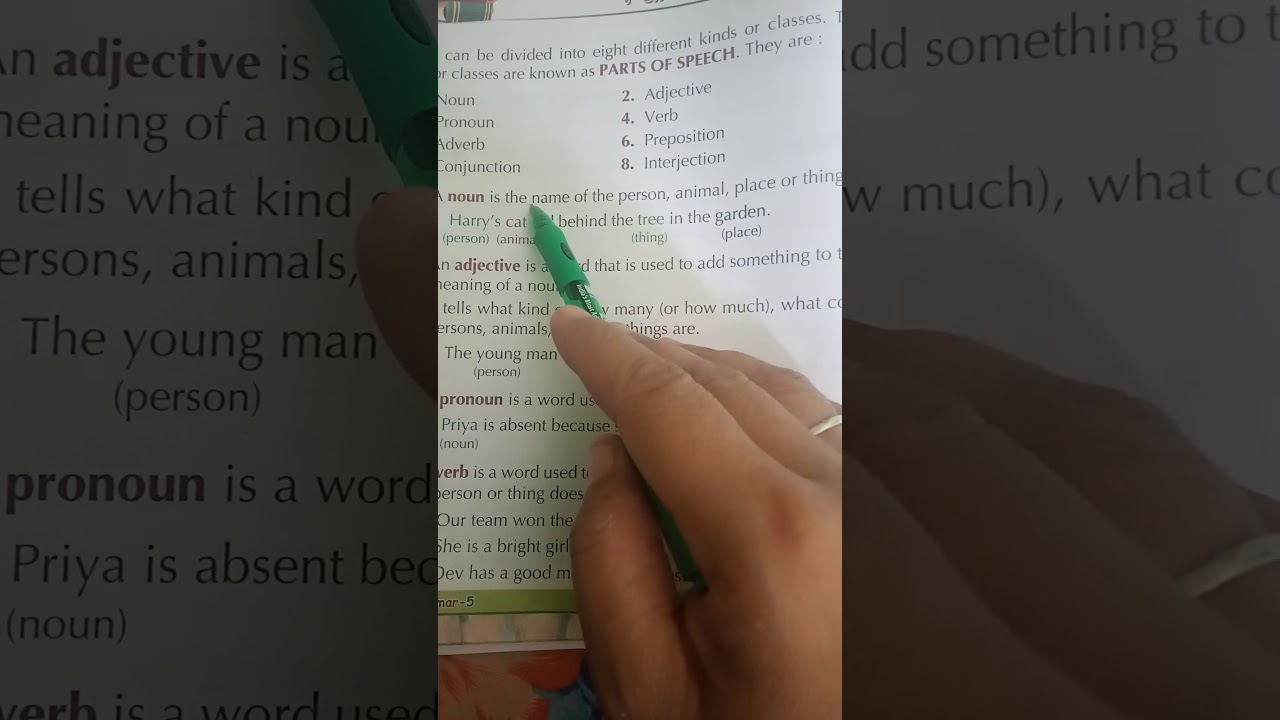 5th Class English Grammar 3rd Topic YouTube 5th Class English Grammar 3rd Topic YouTube