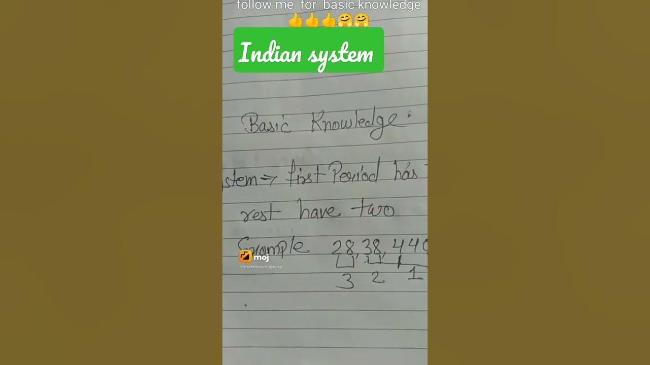 What Is Indian Place Value Chart YouTube what-is-indian-place-value-chart-youtube