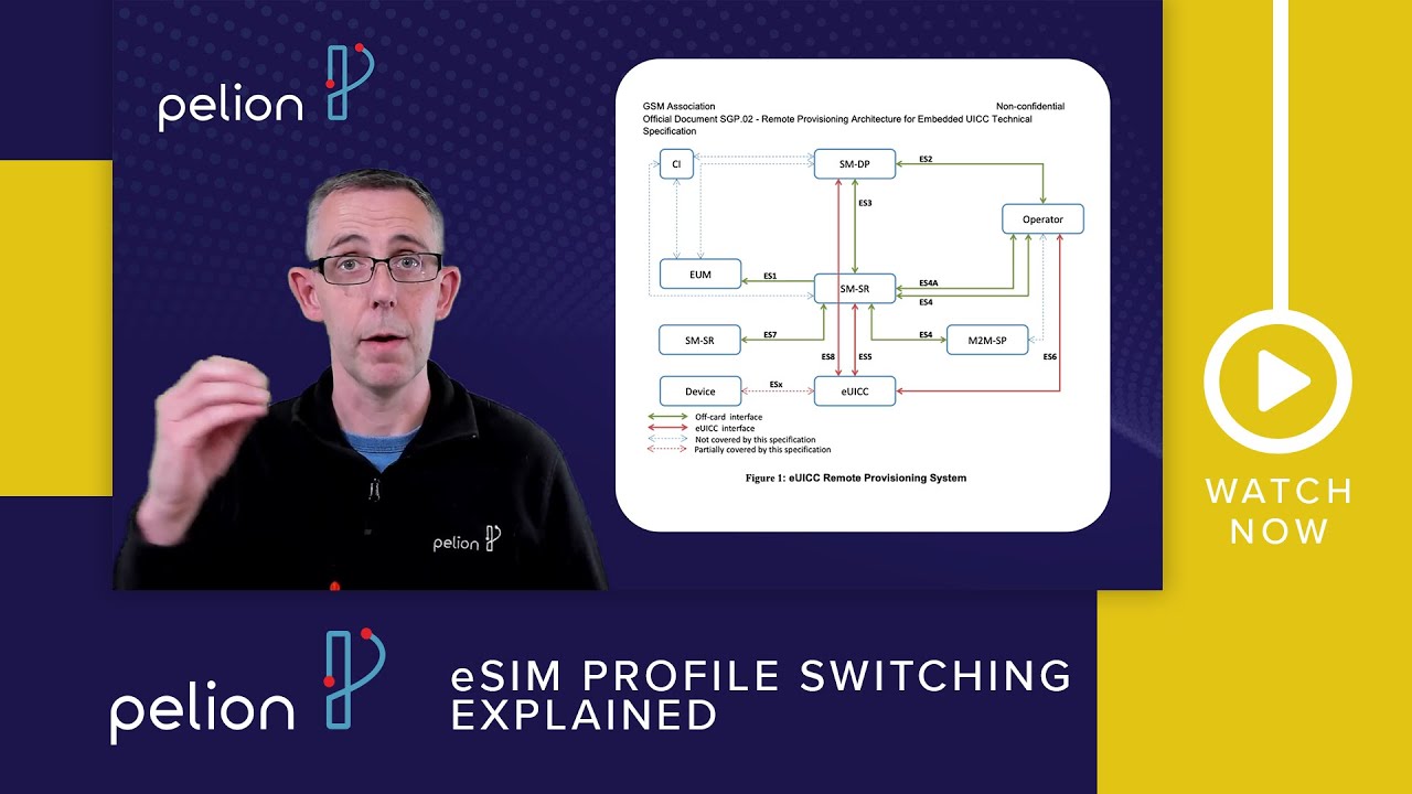 How does eUICC profile switching work? - YouTube