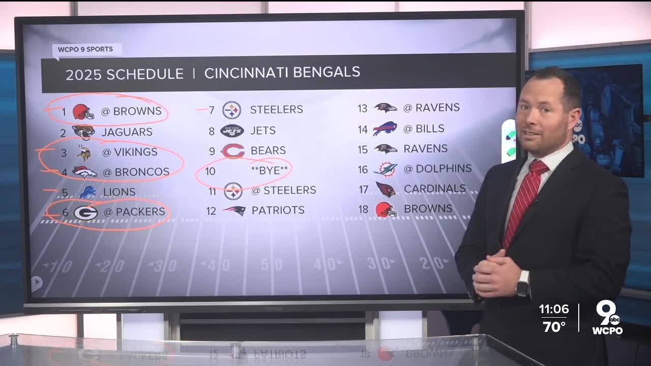 Ravens-Bengals Thanksgiving halftime show: What to know about Lil Jon ...
