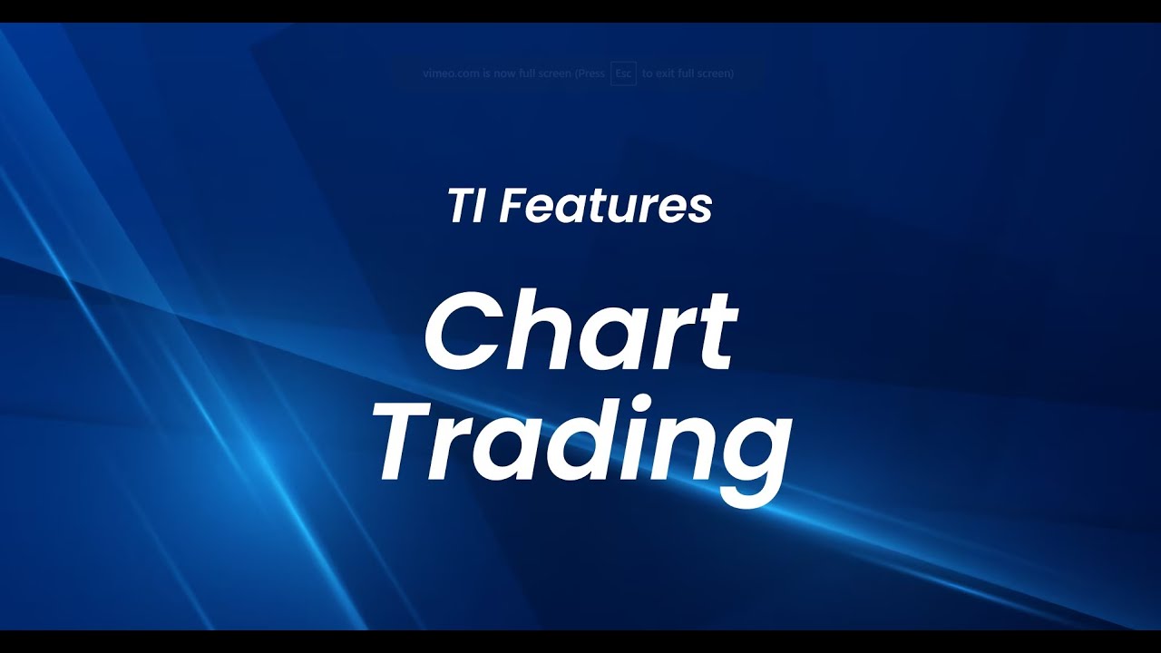Trade Ideas Features: Chart Trading - YouTube