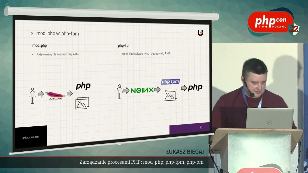 Łukasz Biegaj: Zarządzanie procesami PHP: mod_php, php-fpm, php-pm @PHPcon Poland 2022 - YouTube