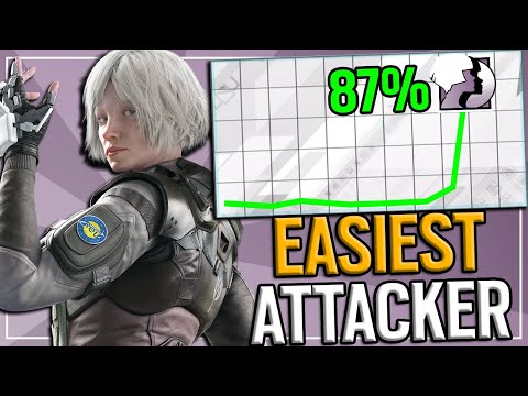 I'VE BECOME A IANA MAIN