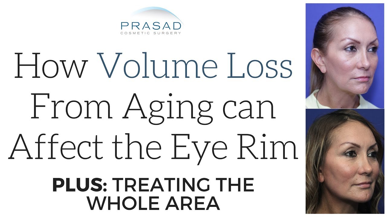 How Volume Loss Due to Aging Can Accentuate the Eye Socket, and ...