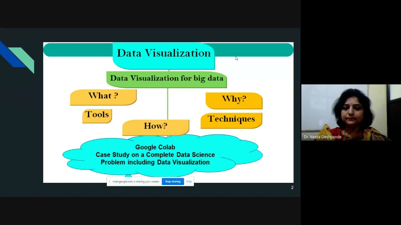 FDP on “Essentials of Data Science-Day 2"#data visualization - QuadExcel.com