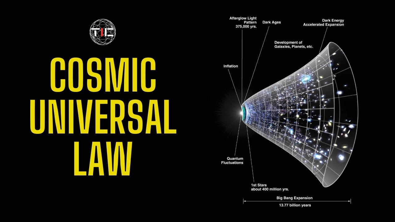 Cosmic Guide: Harnessing the Universe's Laws - YouTube