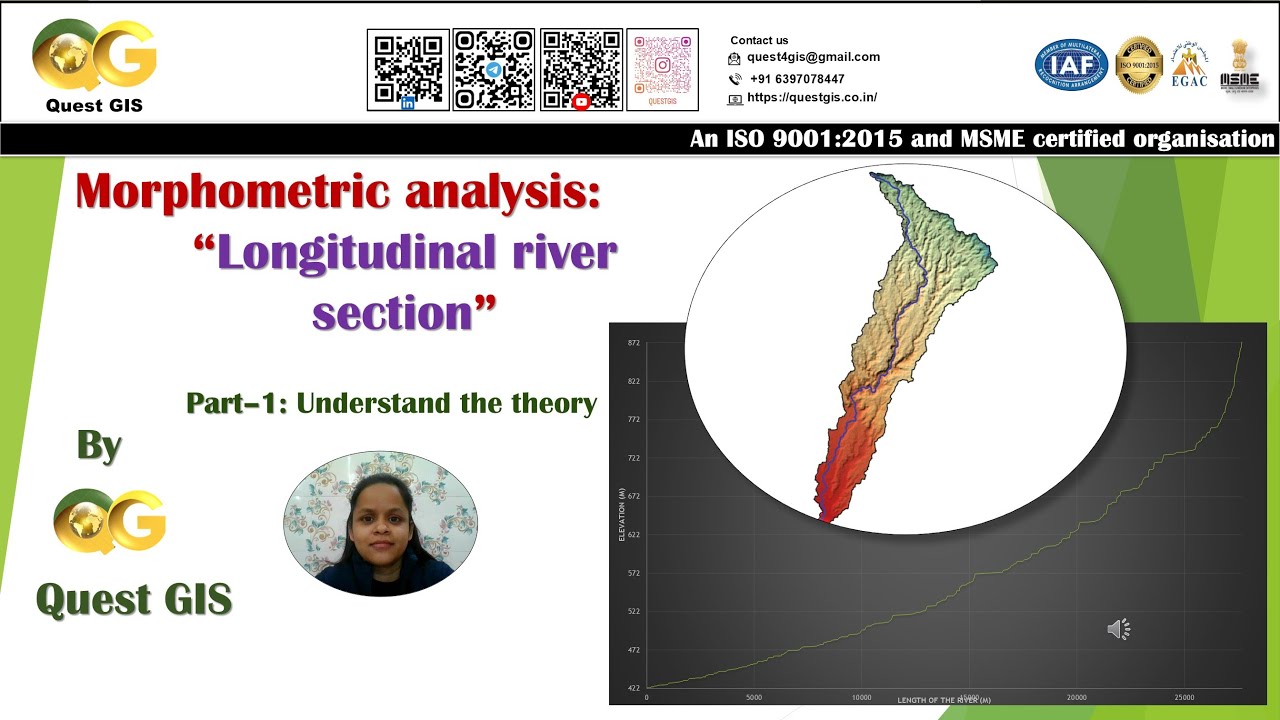 Morphometric analysis through Longitudinal profile sections ...