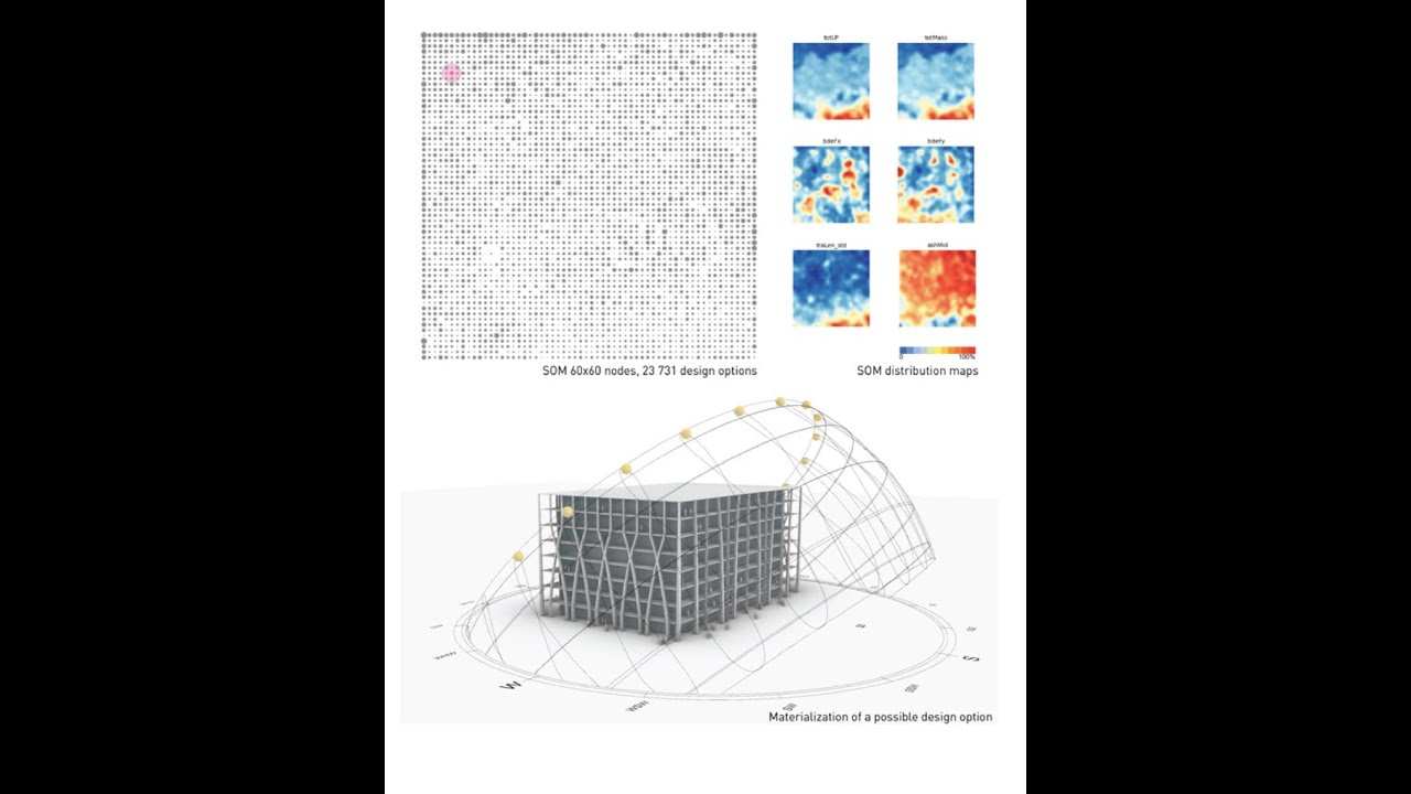 Conceptual design of three-dimensional structural & sun-shading façades ...